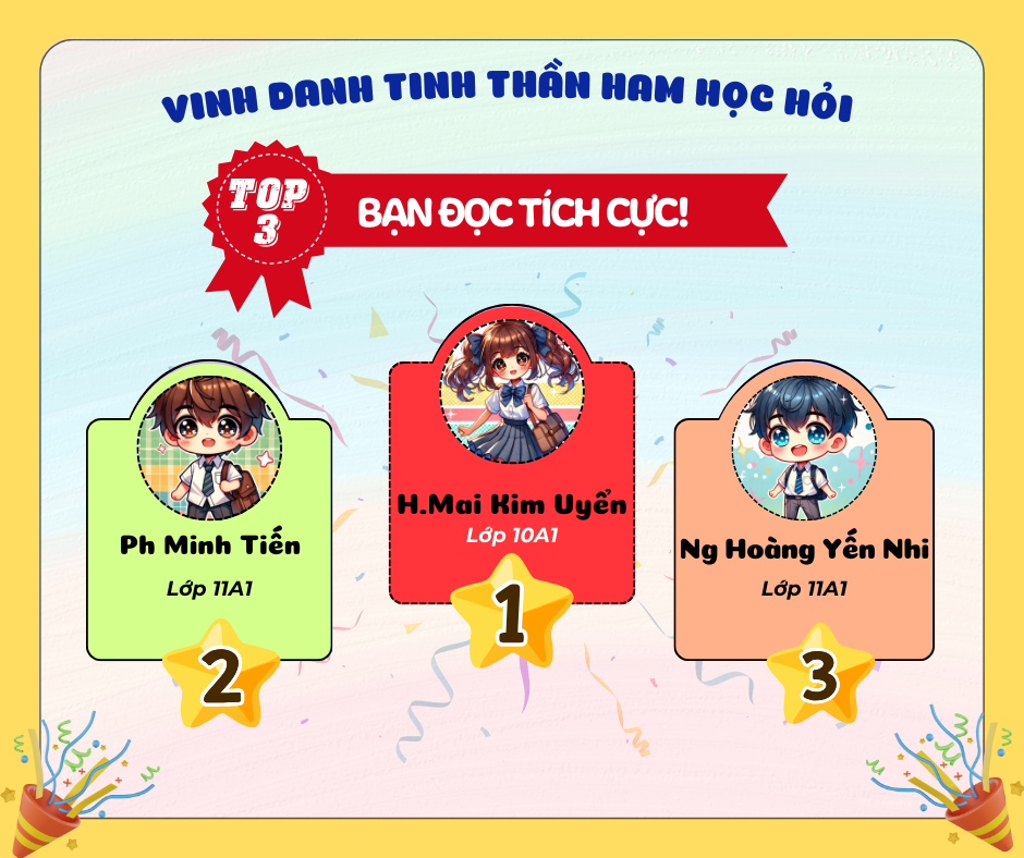 Vinh danh hoạt động Thư viện số Tháng 3 của học sinh trường THCS - THPT Tây Sơn